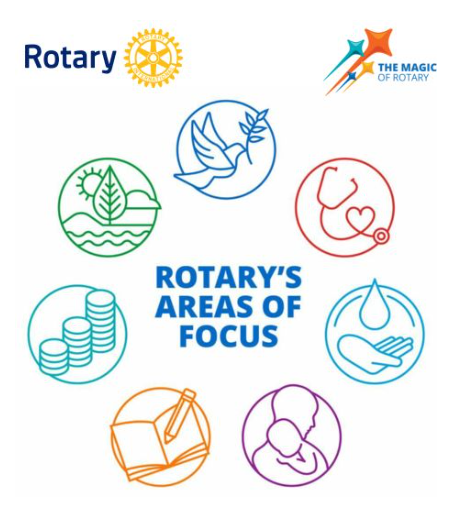 Home Page - Rotary Club of Patna Millennium - Rotary India